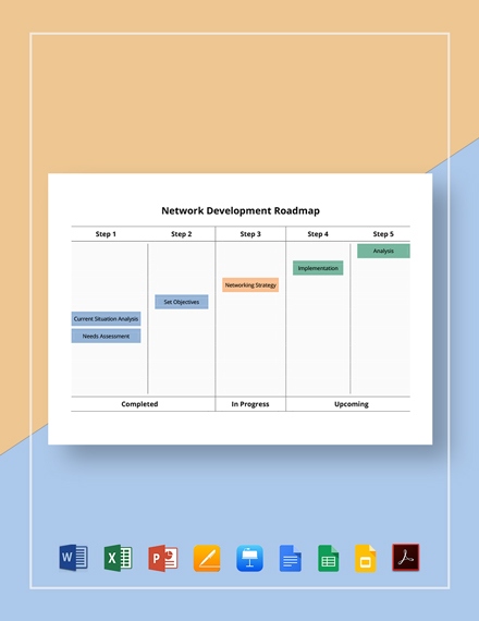 Sample Sales Development Roadmap Template - PDF | Word | Excel | Apple Pages | Google Docs ...
