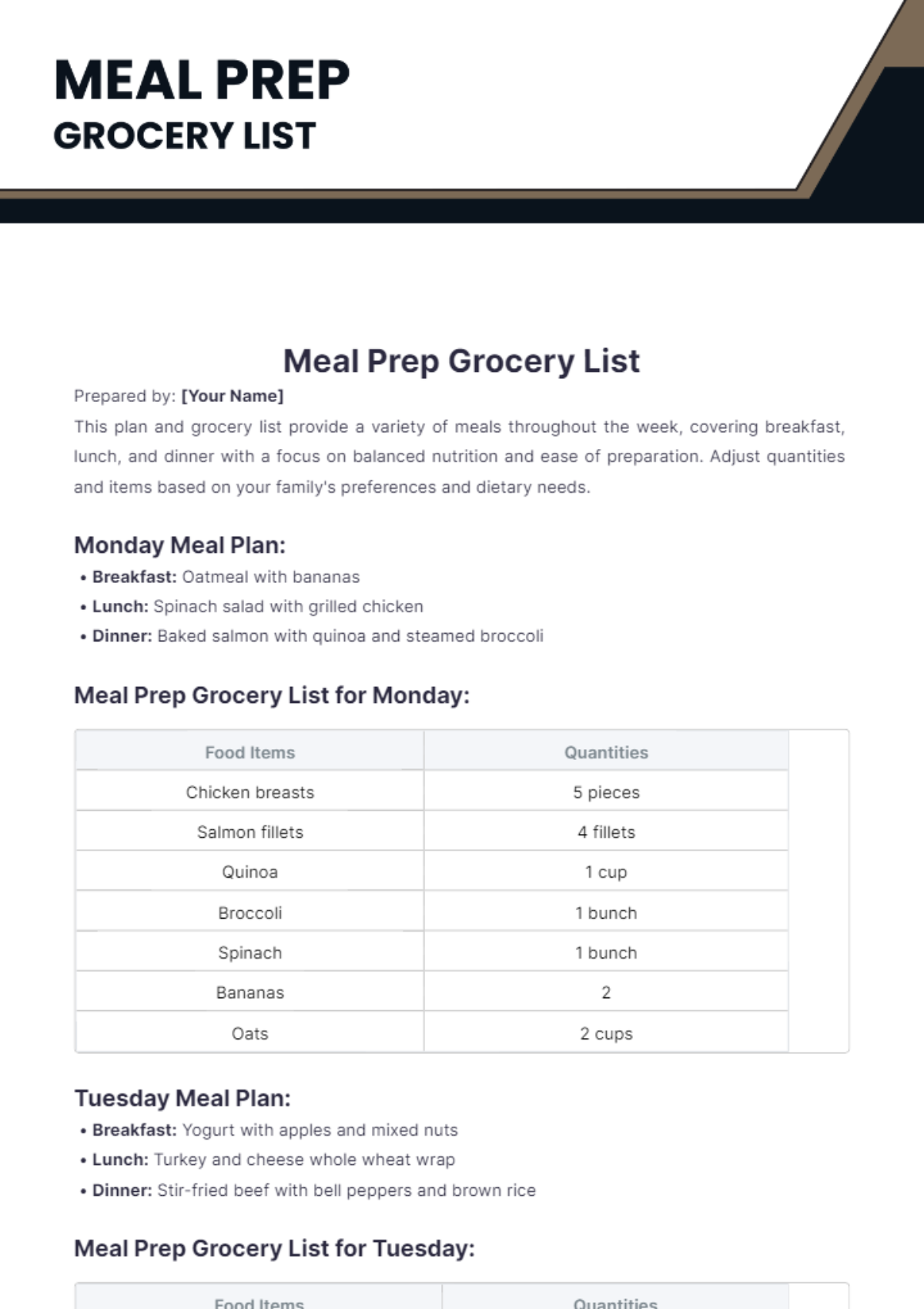 Free Grocery List Templates Editable And Printable Free Grocery List Templates Editable And Printable
