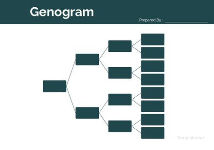 Blank Genogram Template: Download 38+ Family Trees in Word, PDF, Pages ...