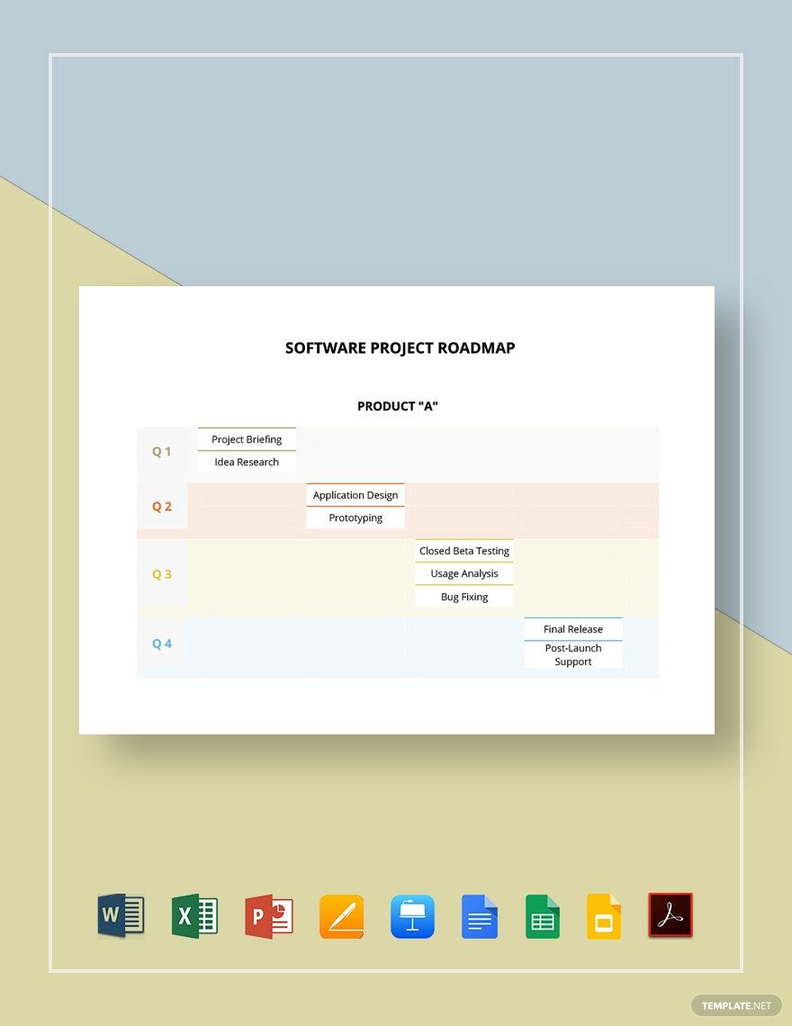 Weekly Project Status Report Template - Google Docs, Word | Template.net