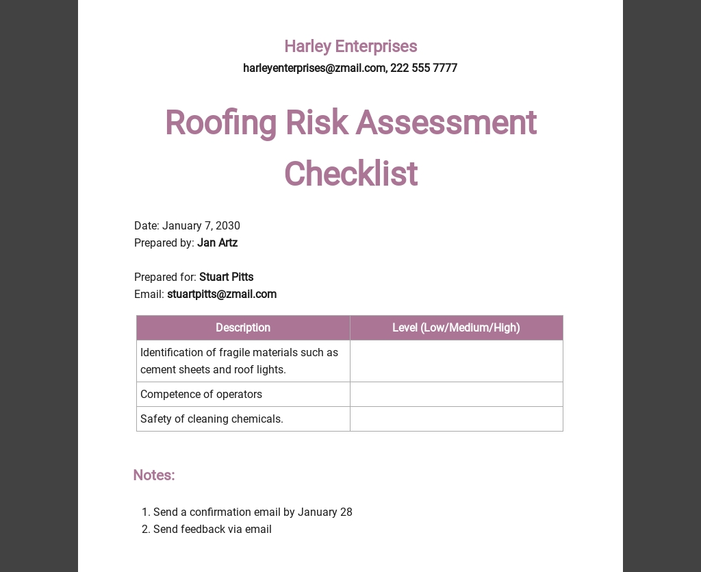 Flat Roof Risk Assessment