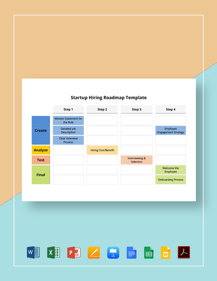 25+ HR Roadmap Templates - Free Downloads | Template.net