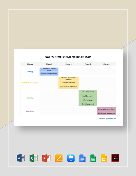 FREE Sample Goals Roadmap Template - PDF | Word (DOC) | Apple (MAC ...