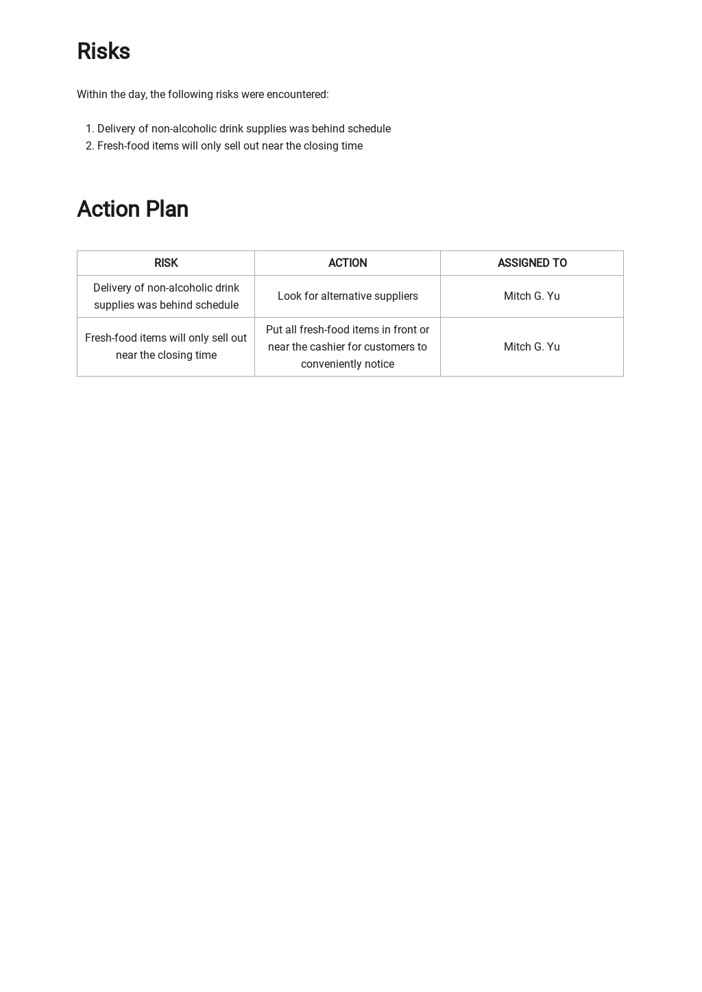 Daily Sales Activity Report Template in Google Docs, Google Sheets ...
