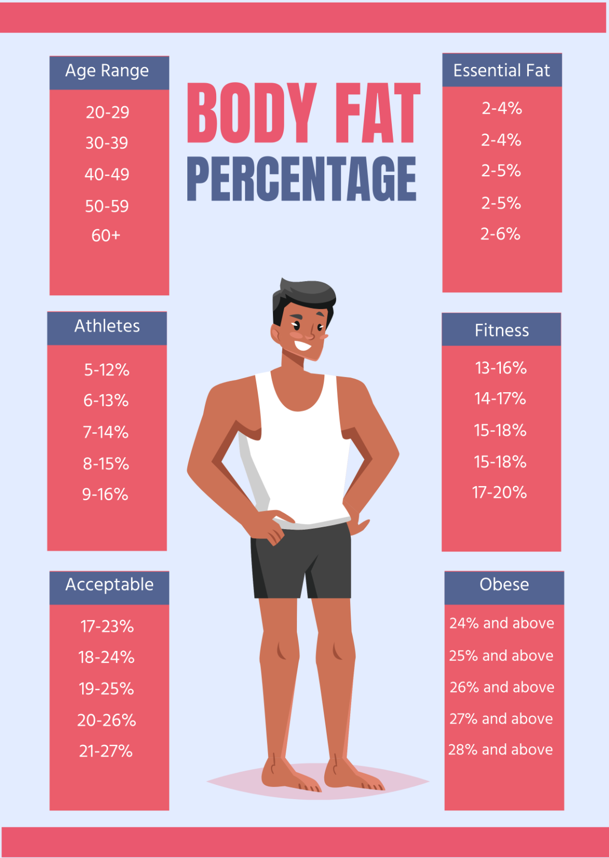 Free Body Measurement Chart Templates Editable And Printable Free Body Measurement Chart Templates Editable And Printable