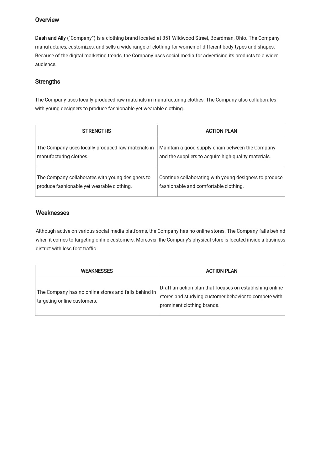 Blank Swot Analysis Template [Free PDF] - Word | Apple Pages | Google Docs