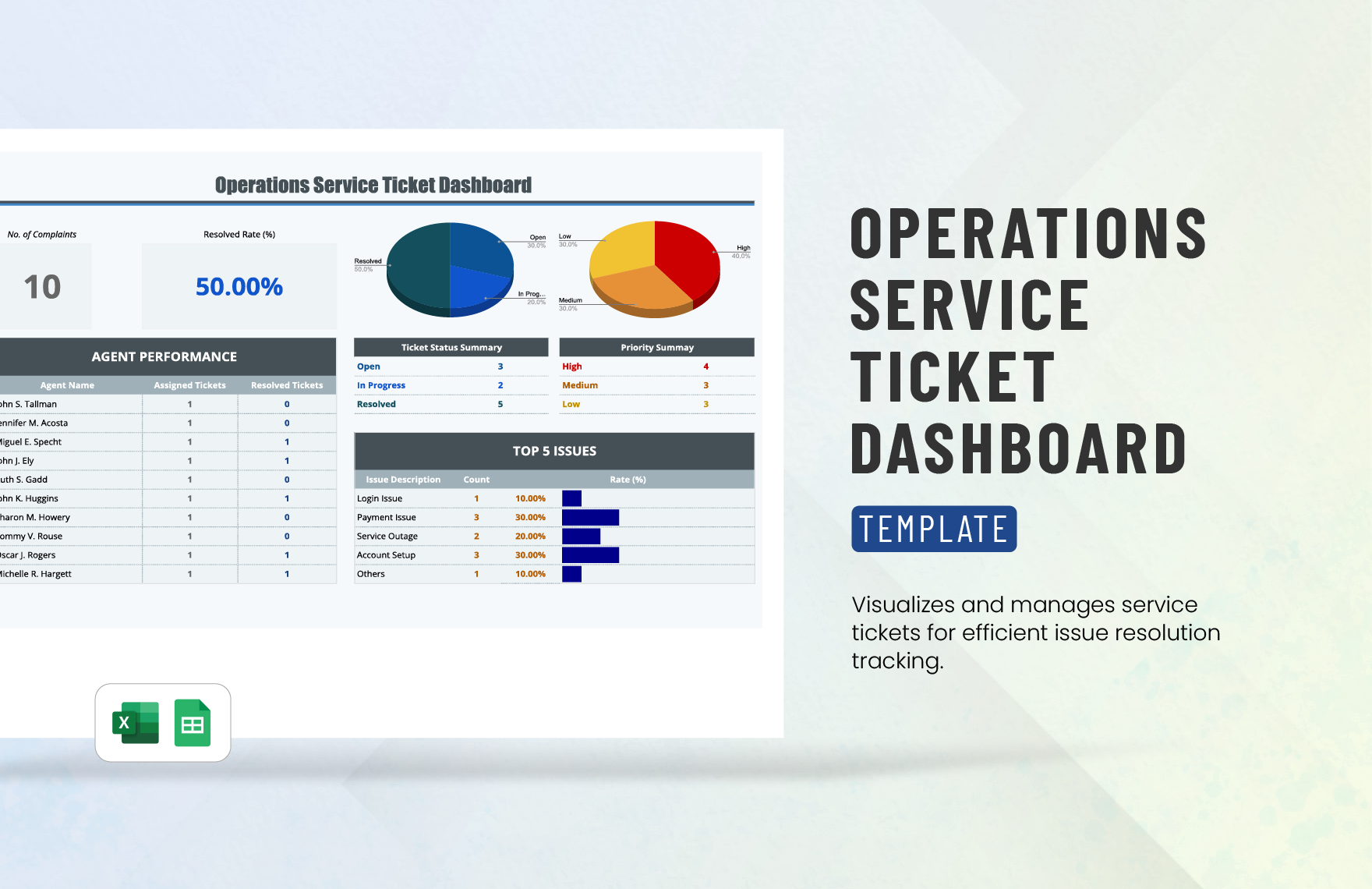 Financial Dashboard Template In Excel Google Sheets To Download