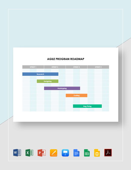 Free Sample Program Roadmap Template - Google Docs, Google Sheets, Google Slides, Apple Keynote ...