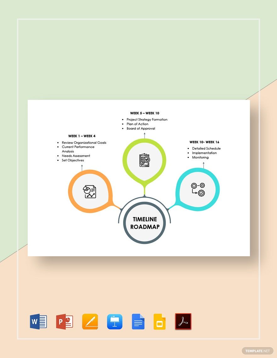 Timeline Roadmap Template Download In Word Google Docs PDF Apple 