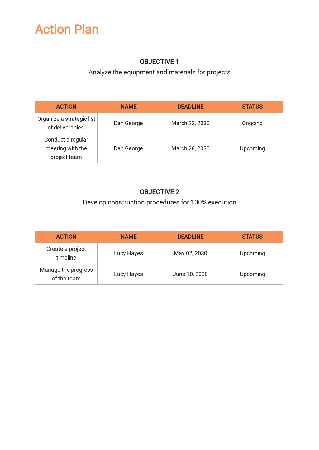 Printable Construction Management Template [Free PDF] - Word (DOC ...