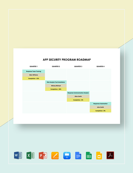 Free Sample Program Roadmap Template - Google Docs, Google Sheets ...