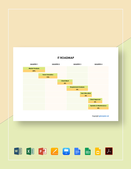 FREE Sample Career Roadmap Template - PDF | Word (DOC) | Apple (MAC ...