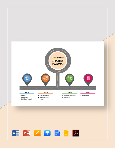 FREE Sample Strategy Roadmap Template - PDF | Word (DOC) | Excel ...