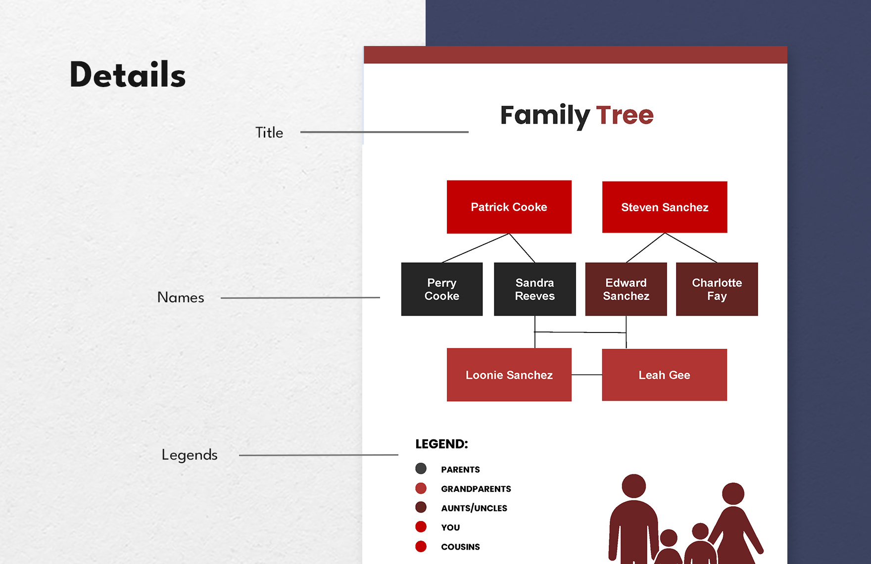 Free Family Tree Example Template - Download in Word, Google Docs, PDF ...