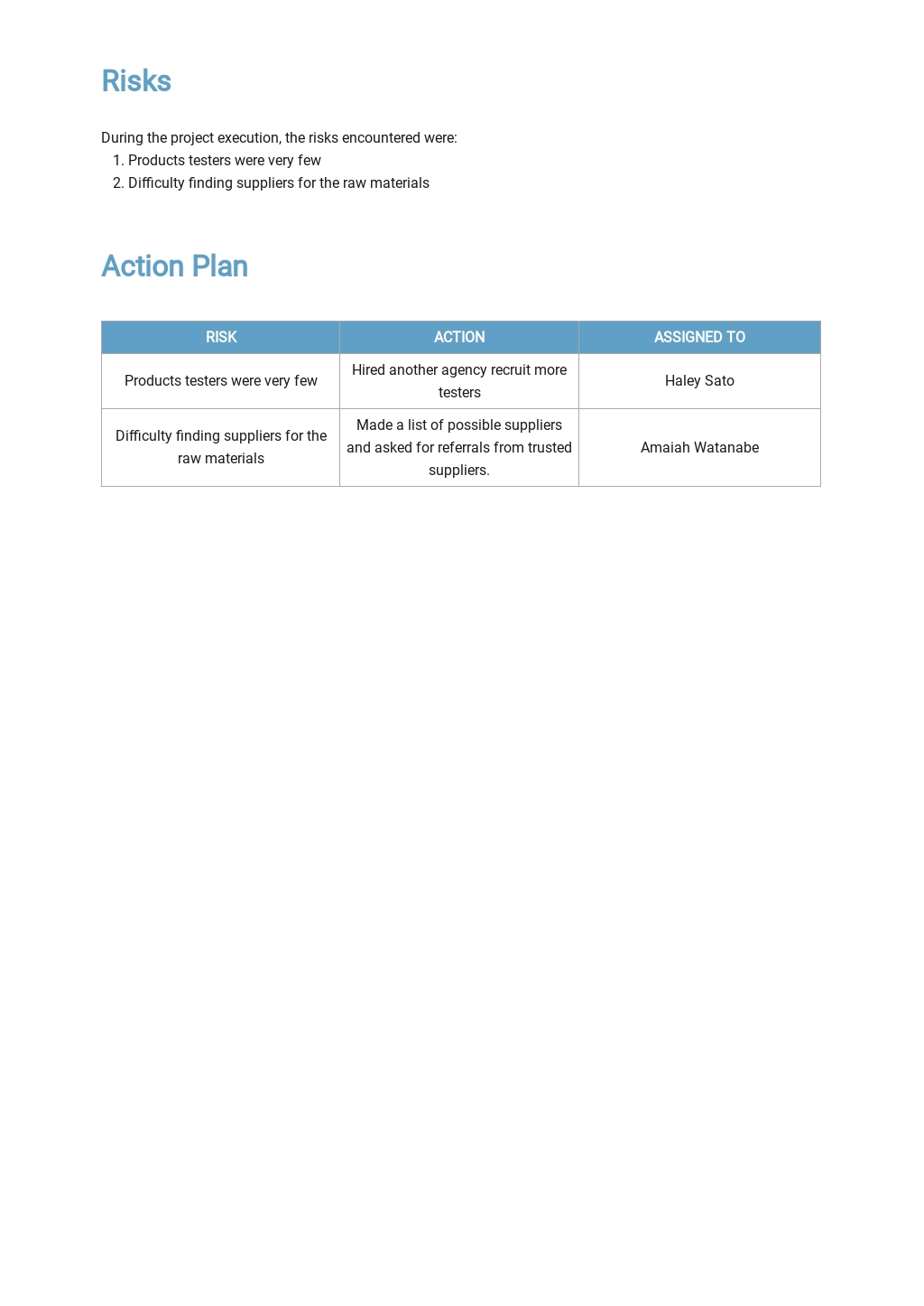 Executive Weekly Status Report Template [Free PDF] - Word | Apple Pages ...