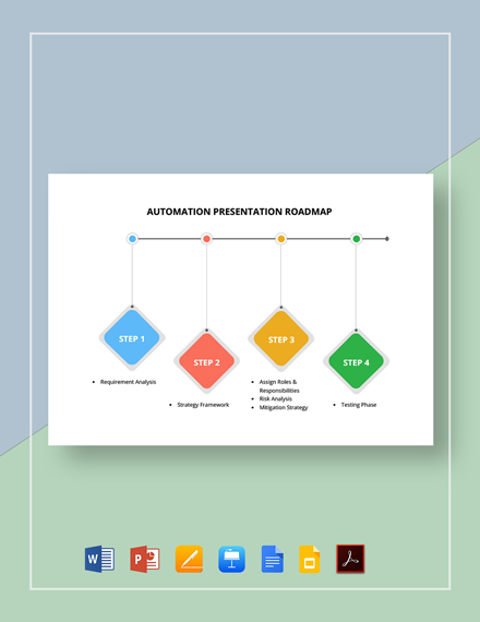 Free Automation Presentation Roadmap Template