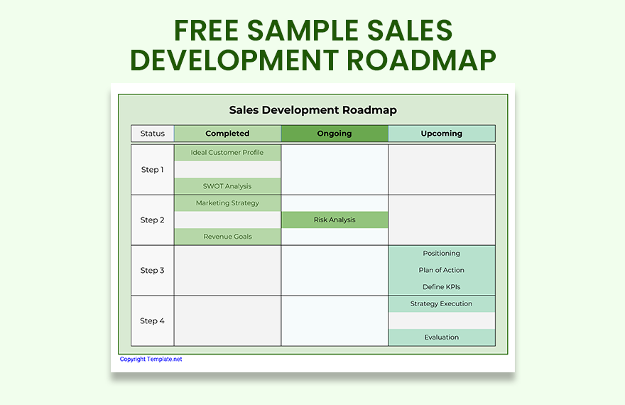 Free Simple Sales Development Roadmap Template - Google Docs, Google ...