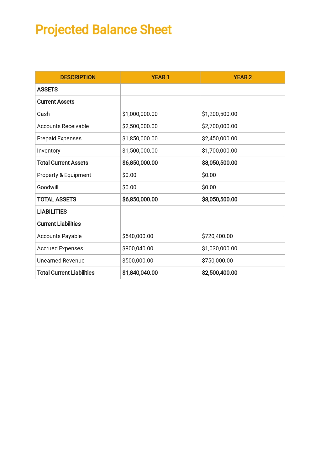 Construction Cost Plan Template Free PDF Google Docs Word Apple construction-cost-plan-template-free-pdf-google-docs-word-apple