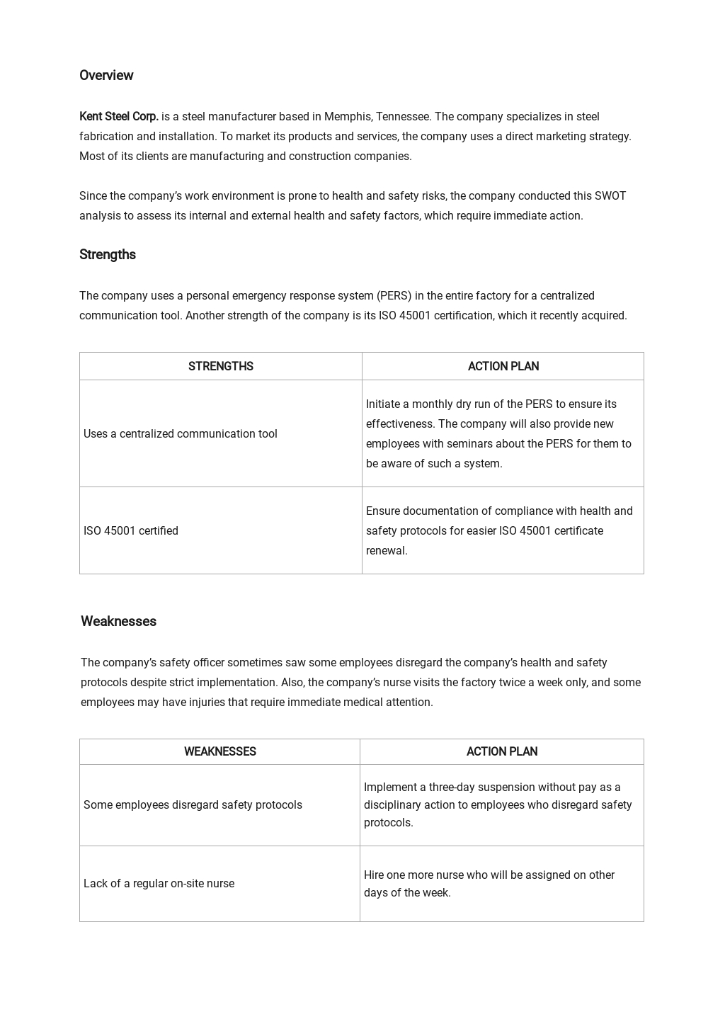 Health And Safety Swot Analysis - Design Talk