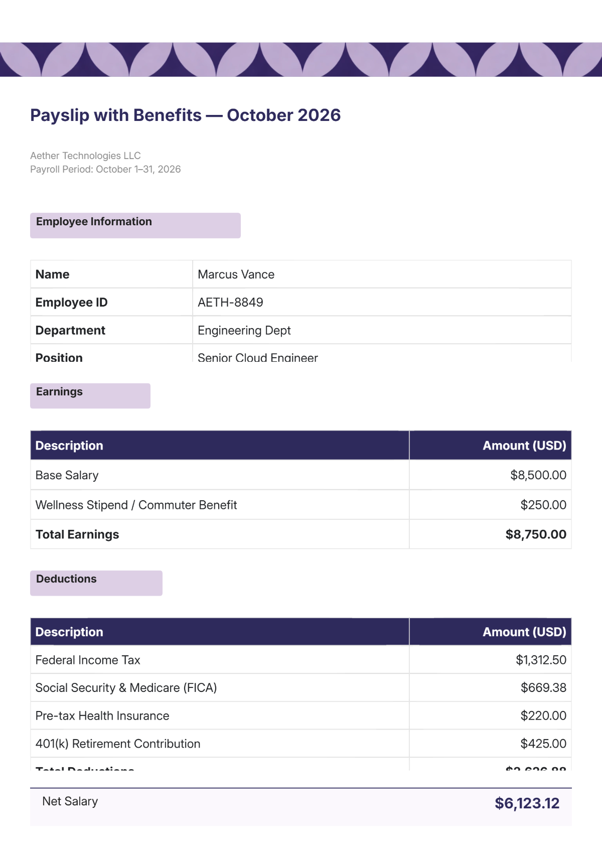 Free Payslip Templates To Edit Online Free Payslip Templates To Edit Online