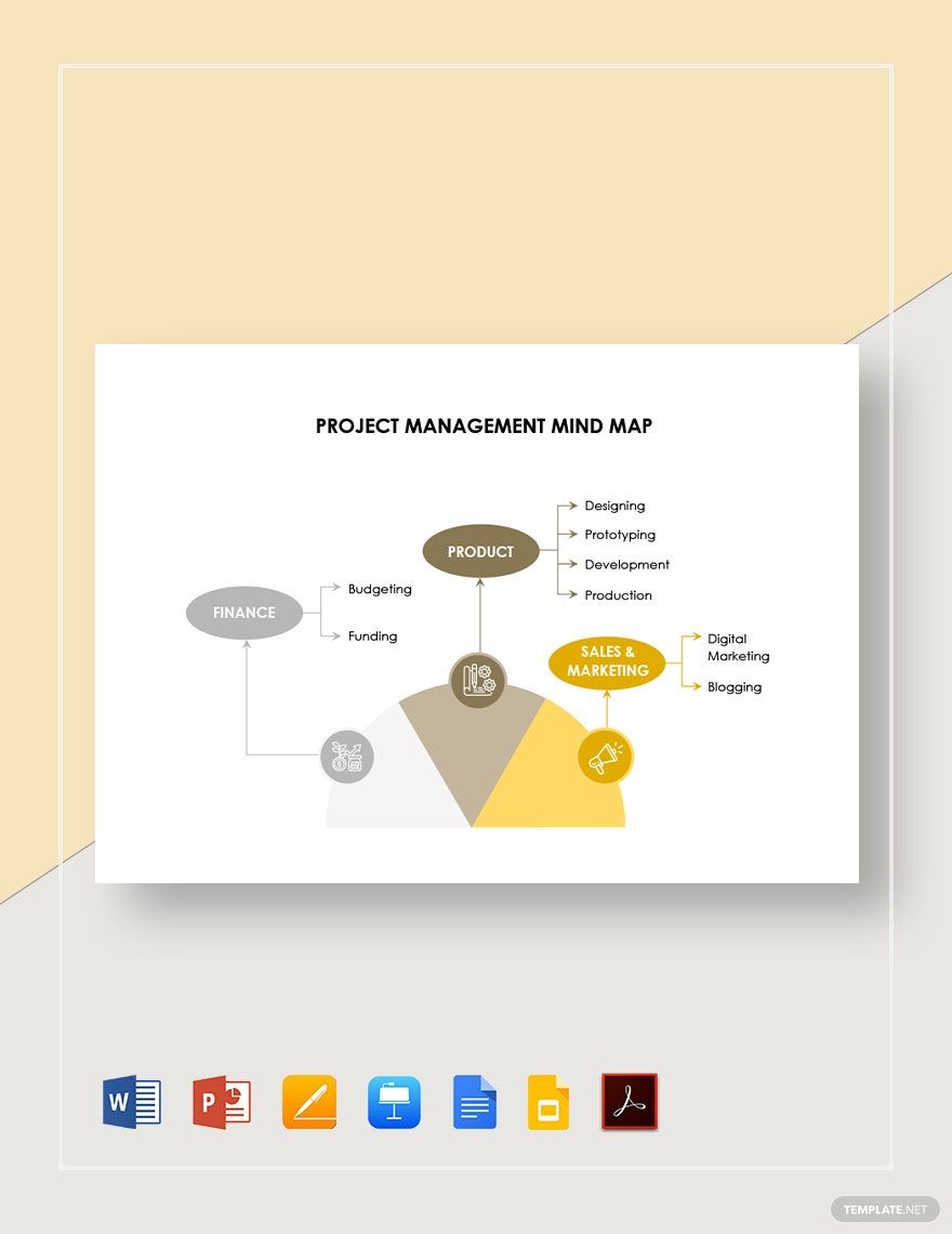 free-cultural-diversity-management-mind-map-template-google-docs