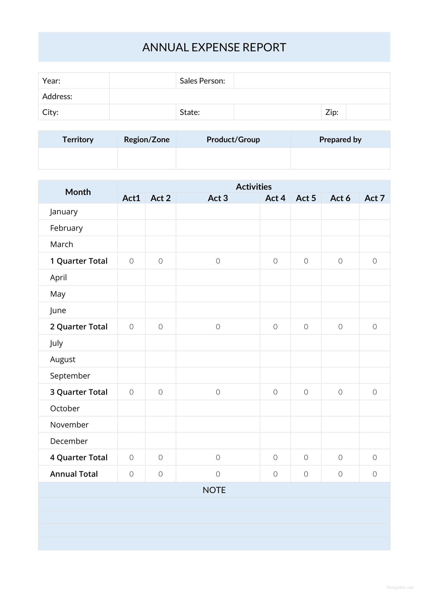 Annual Expense Report Template In Microsoft Word Excel Template