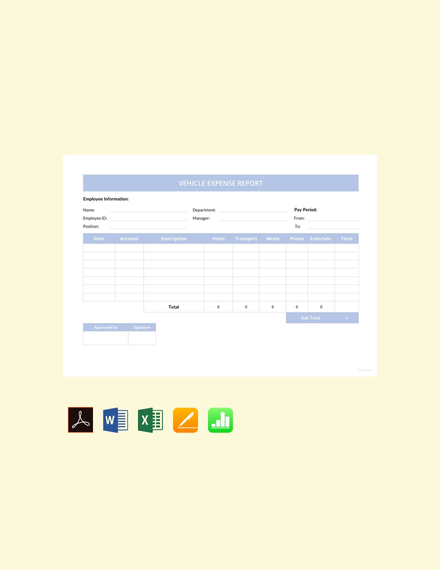 16+ Vehicle Report Templates - PDF, Docs, Word