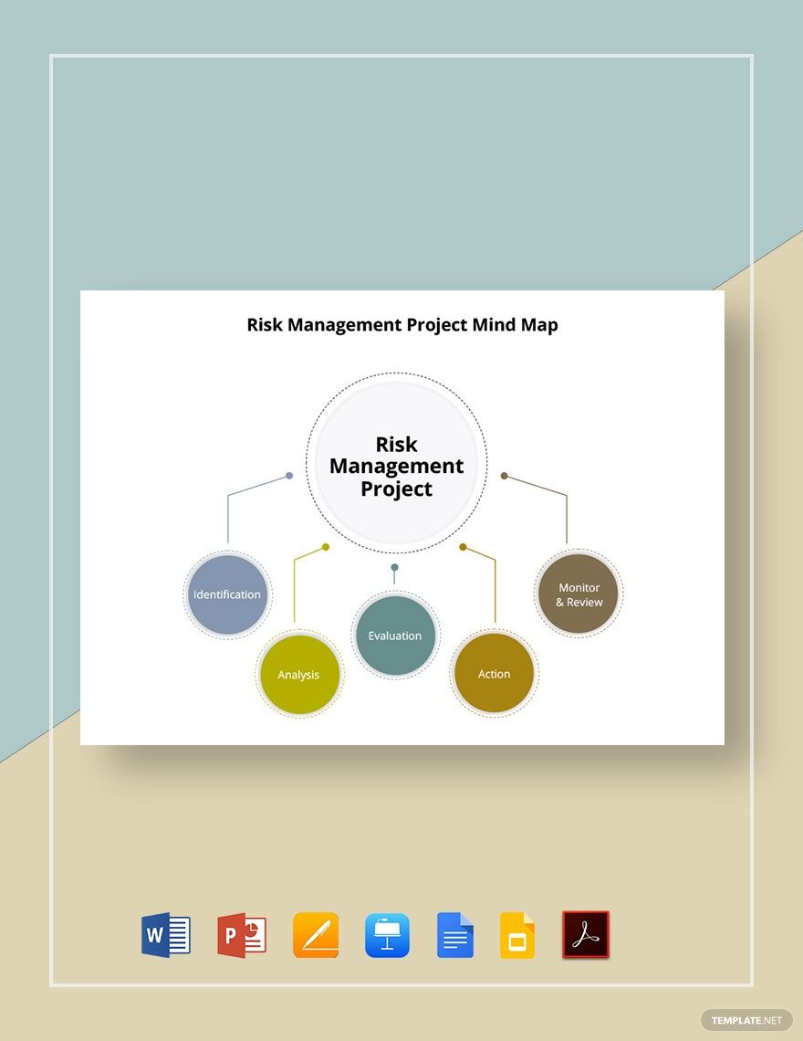 Risk Management Project Mind Map Template Google Docs Google Slides 