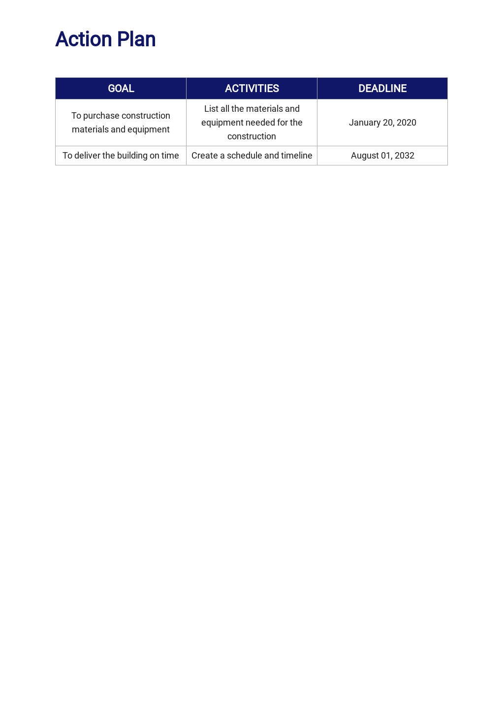 Basic Construction Plan Template [Free PDF] - Word (DOC) | Apple (MAC ...