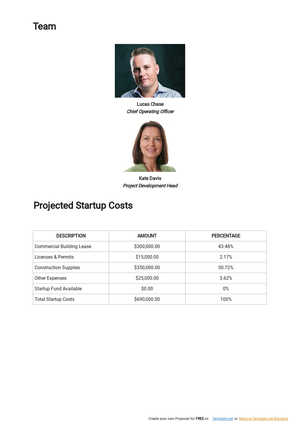 Simple Construction Business Plan Template [Free PDF] - Google Docs ...