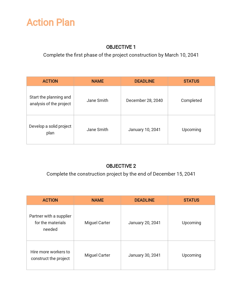 Scope Management Plan Free Template Image To U
