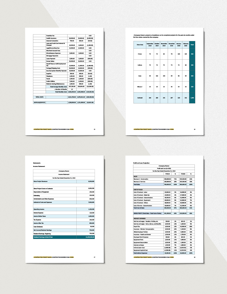Post Construction Cleaning Business Plan Template In Word Pages