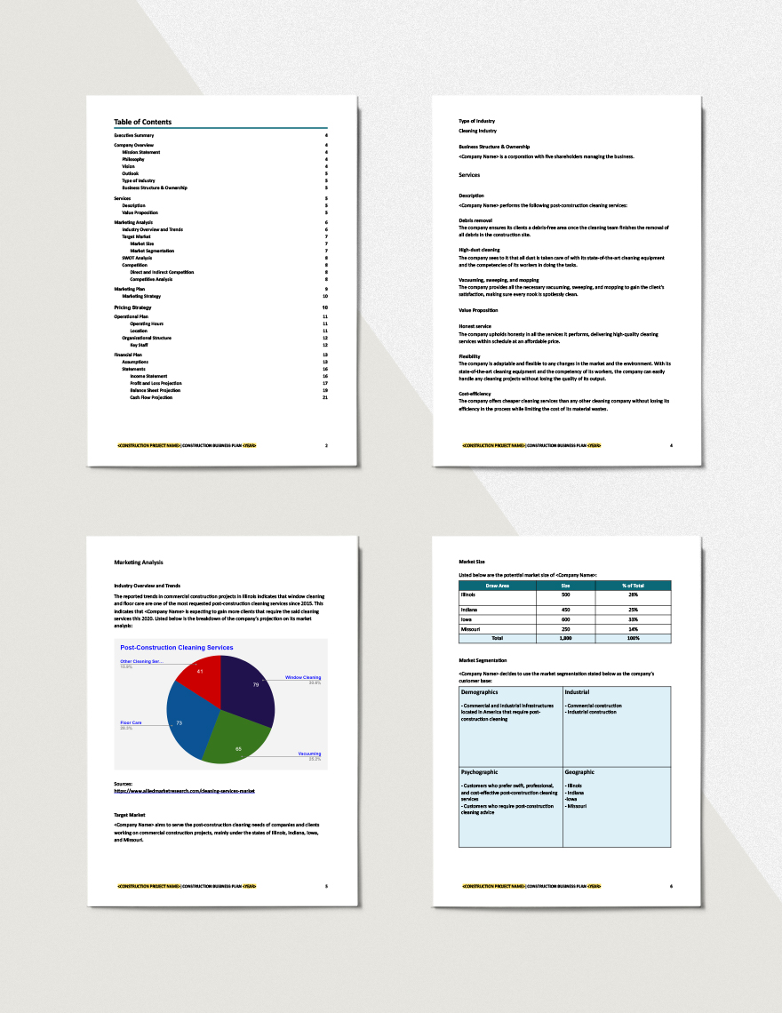 Post Construction Cleaning Business Plan Template In Word Pages