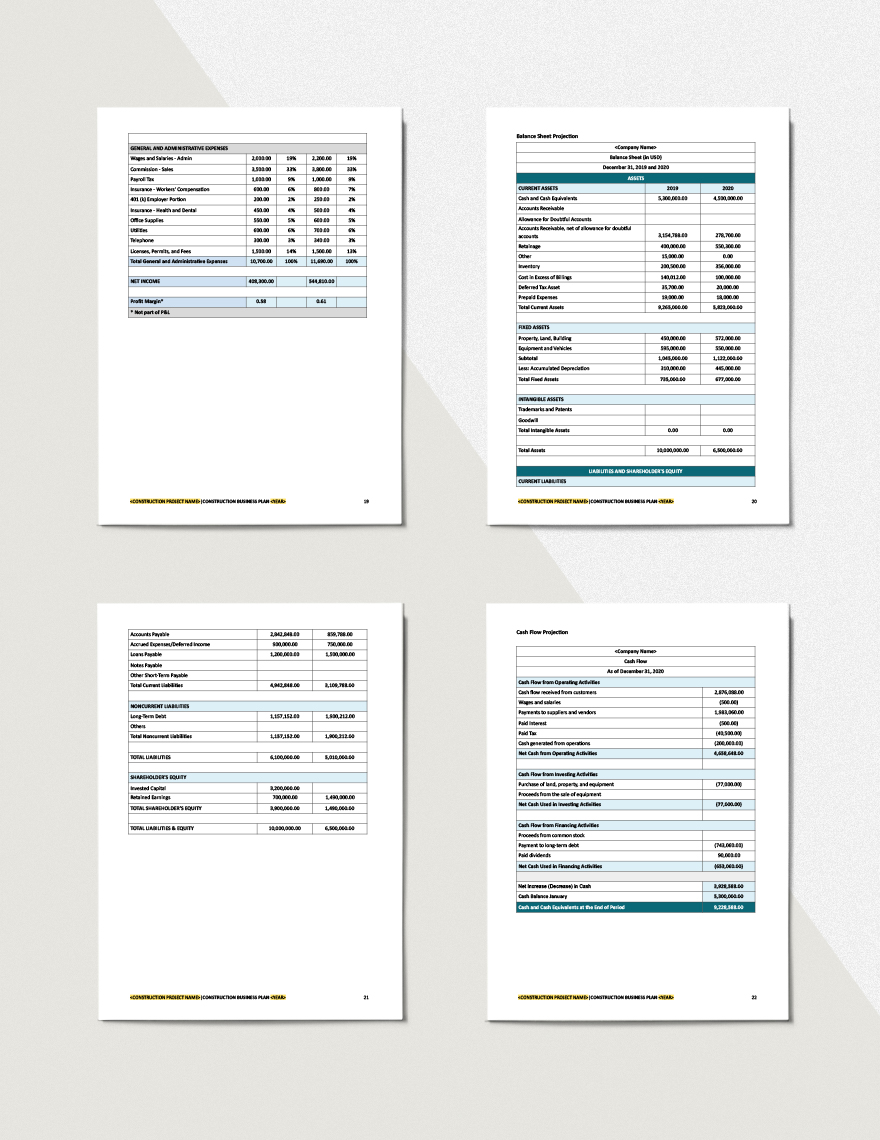 Post Construction Cleaning Business Plan Template In Word Pages