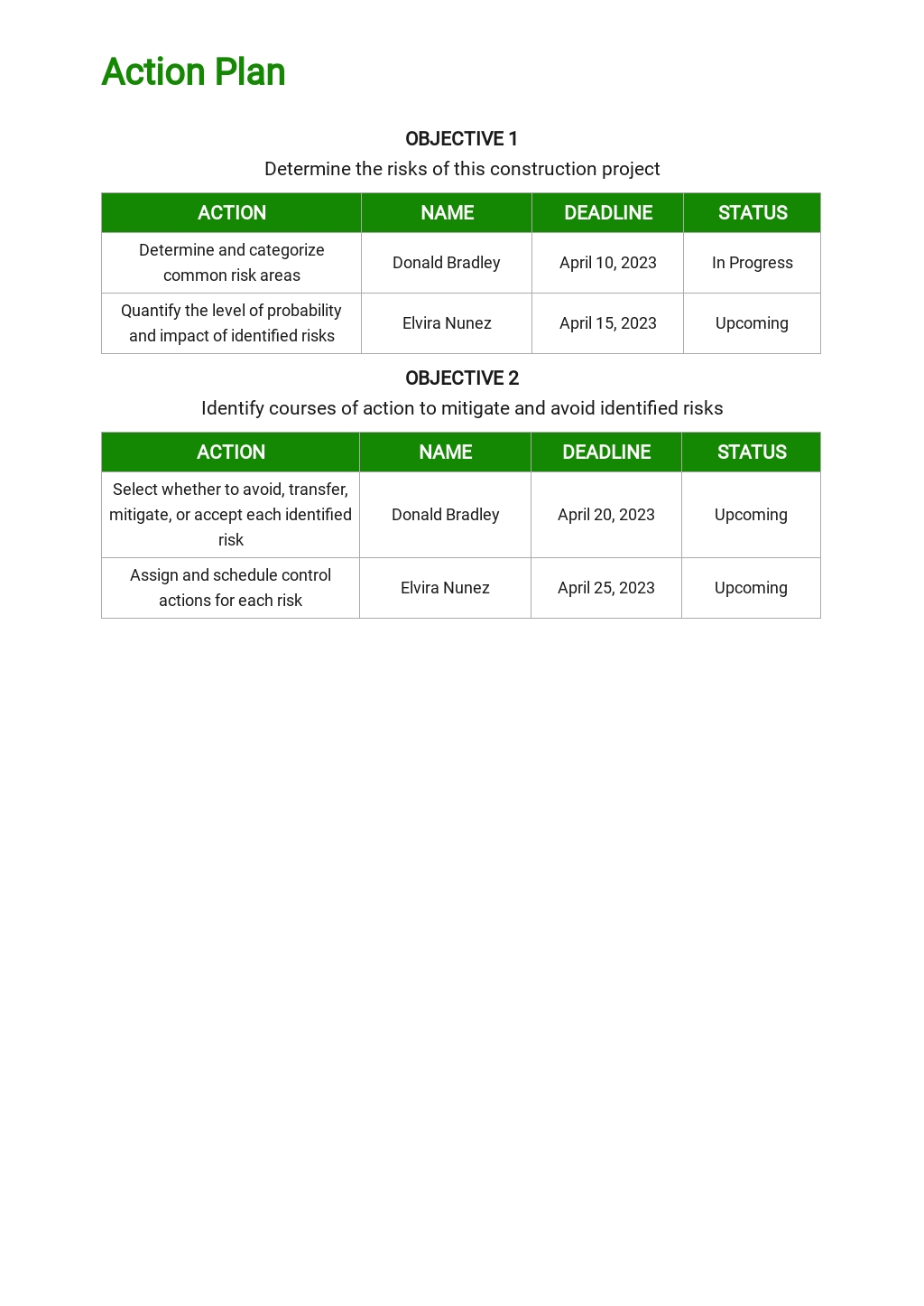 Construction Project Risk Management Plan Template Free PDF Google Docs Word Template