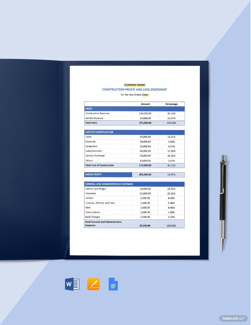 Construction Profit Loss Statement Template Google Docs Word 
