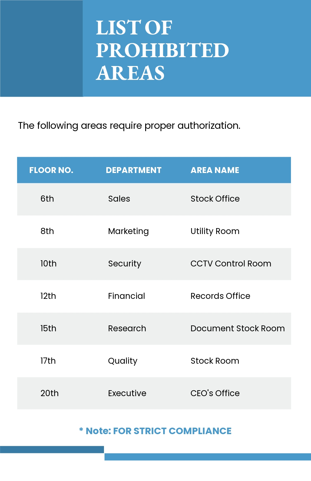 Free Prohibited Area Poster Template