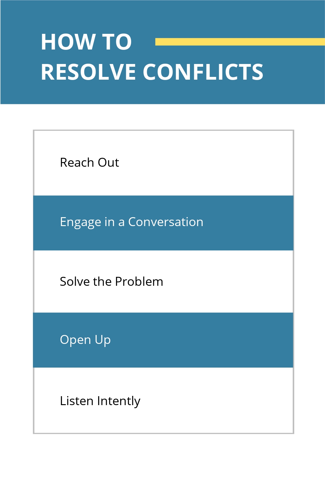 Free Resolving Conflicts Poster Template