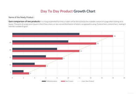 Growth Chart Template: Download 113+ Charts in Word | Template.net