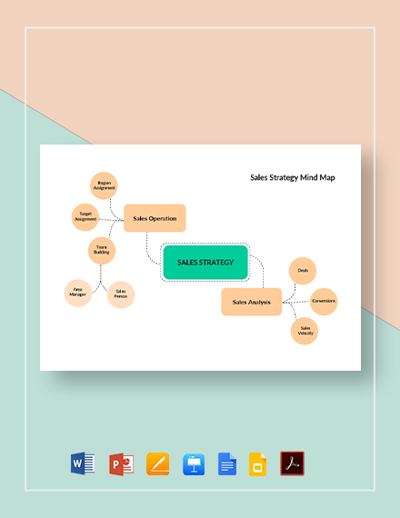 Sample Sales Mind Map Template - PDF | Word | Apple Pages | Google Docs ...