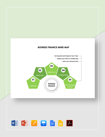 business finance pdf b.com