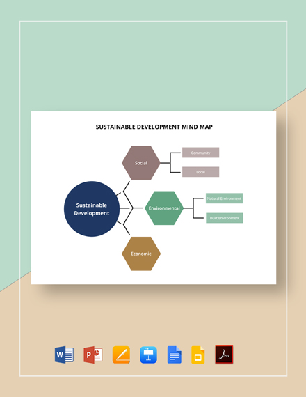 Free Sustainable Development Goals Mind Map Template - Google Docs ... Free Sustainable Development Goals Mind Map Template - Google Docs ...