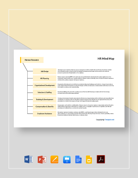 Sample Photography Mind Map Template - PDF | Word | Apple Pages | Google Docs | PowerPoint ...