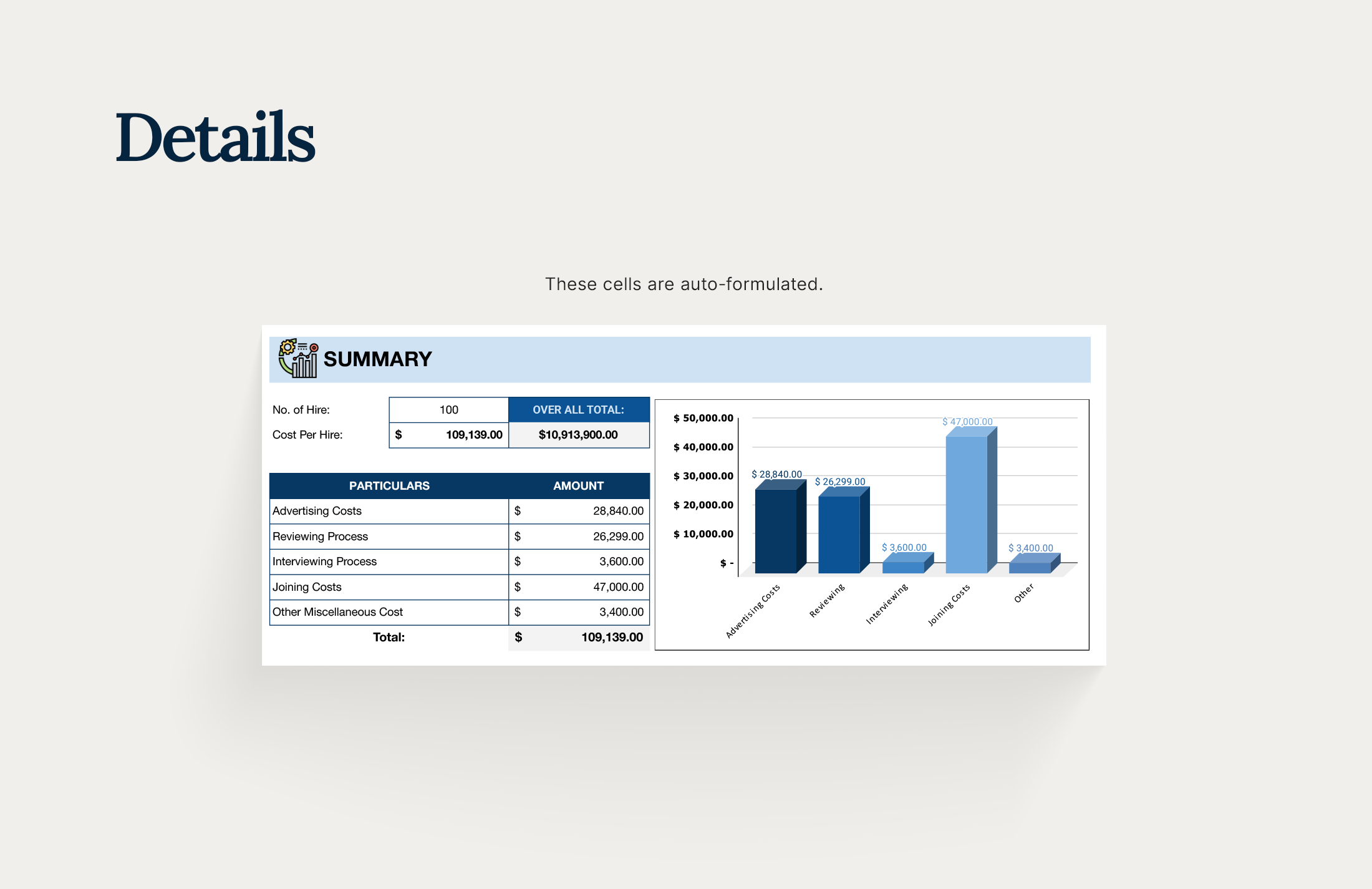Cost Per Hire Calculator Template Download In Google Docs Excel Cost Per Hire Calculator Template Download In Google Docs Excel