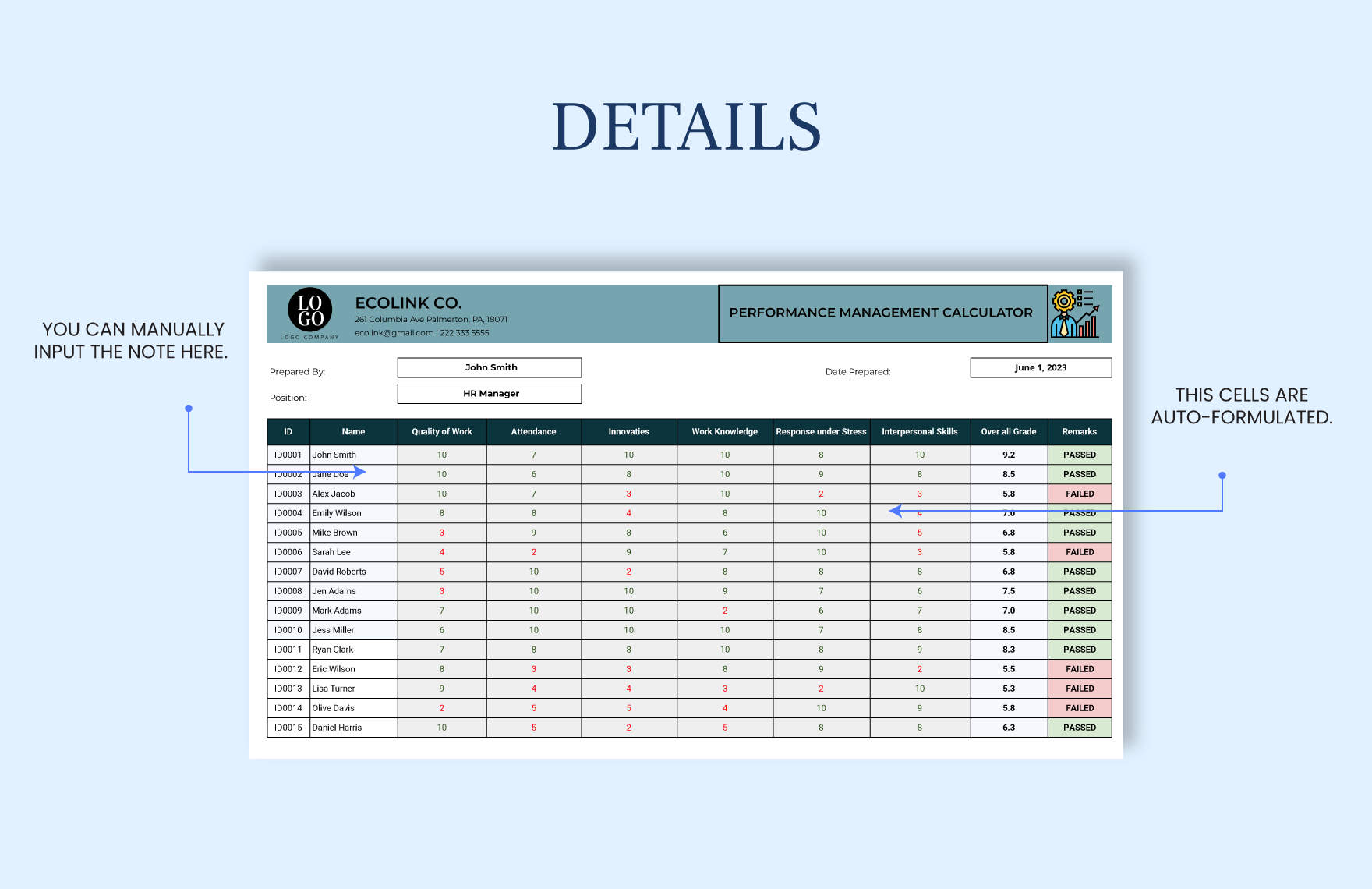 Performance Management Calculator Template - Google Docs, Excel, Google ...