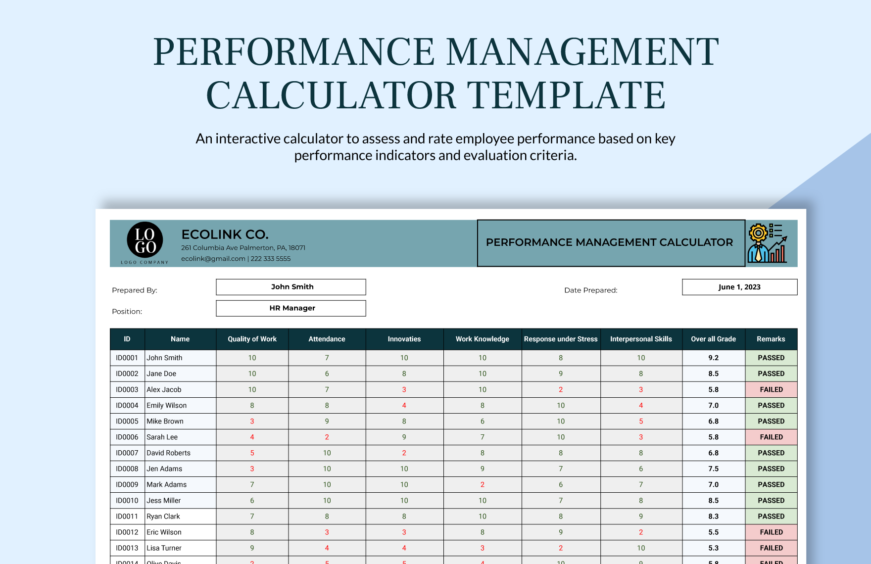 Performance Management Calculator Template Download In Google Docs Excel Google Sheets 