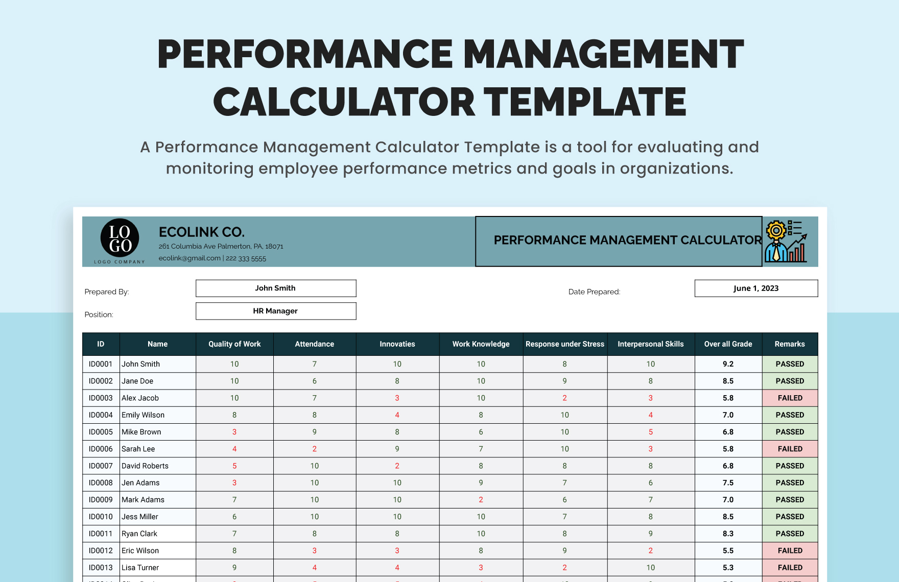 Editable Performance Templates In Excel To Download