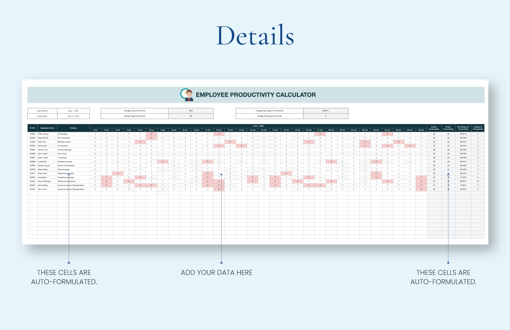Employee Productivity Calculator Template - Download in Word, Google ...