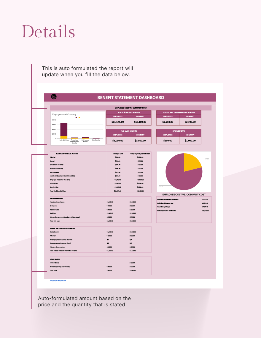 Benefit Statement Dashboard Template - Download in Excel, Google Sheets ...