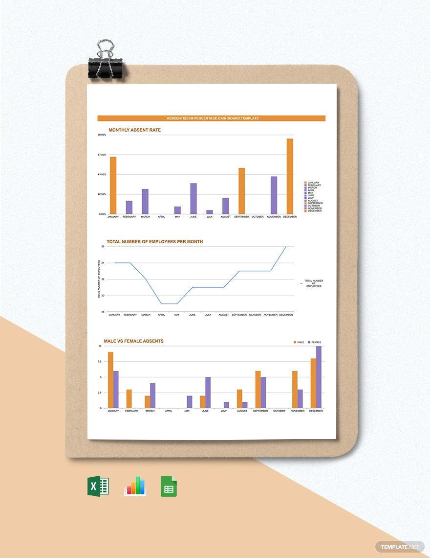 Benefit Statement Dashboard Template - Google Sheets, Excel, Apple ...